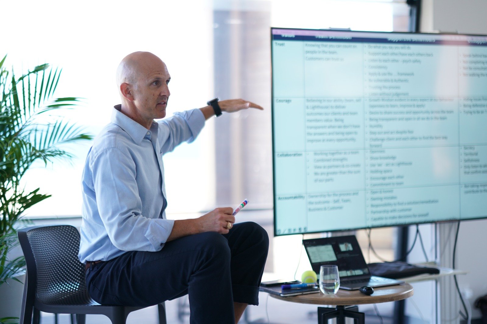 Thought Leadership | Lighthouse Group